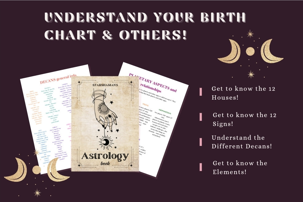 Astrology Basics Guide, Birth Chart, Canva Template (PDF) - Etsy