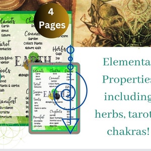 Book of Shadows Pages- the Elements - Etsy