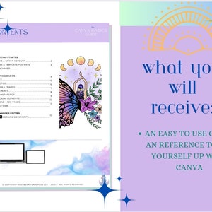 Getting Started With Canva, the Complete Basics Guide - Etsy