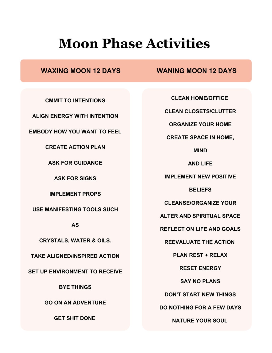 Commercial Use Canva Astrology and Moon Journal, Planner 2024 Editable ...