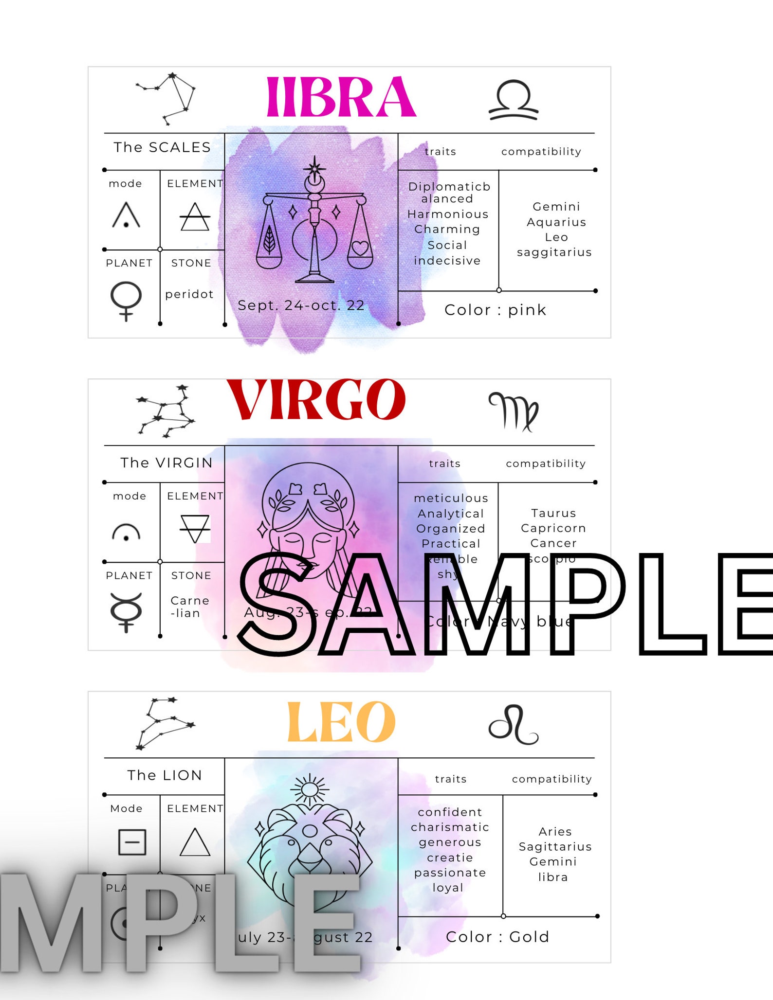 Zodiac Flash Cards Printable Traits Astrologers - Etsy