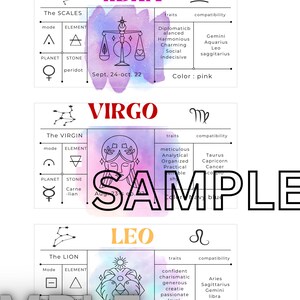Zodiac Flash Cards Printable Traits Astrologers - Etsy