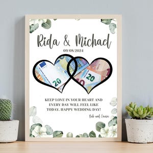 Personalized Wedding Money Gift Card, Printable Canva Template - Etsy