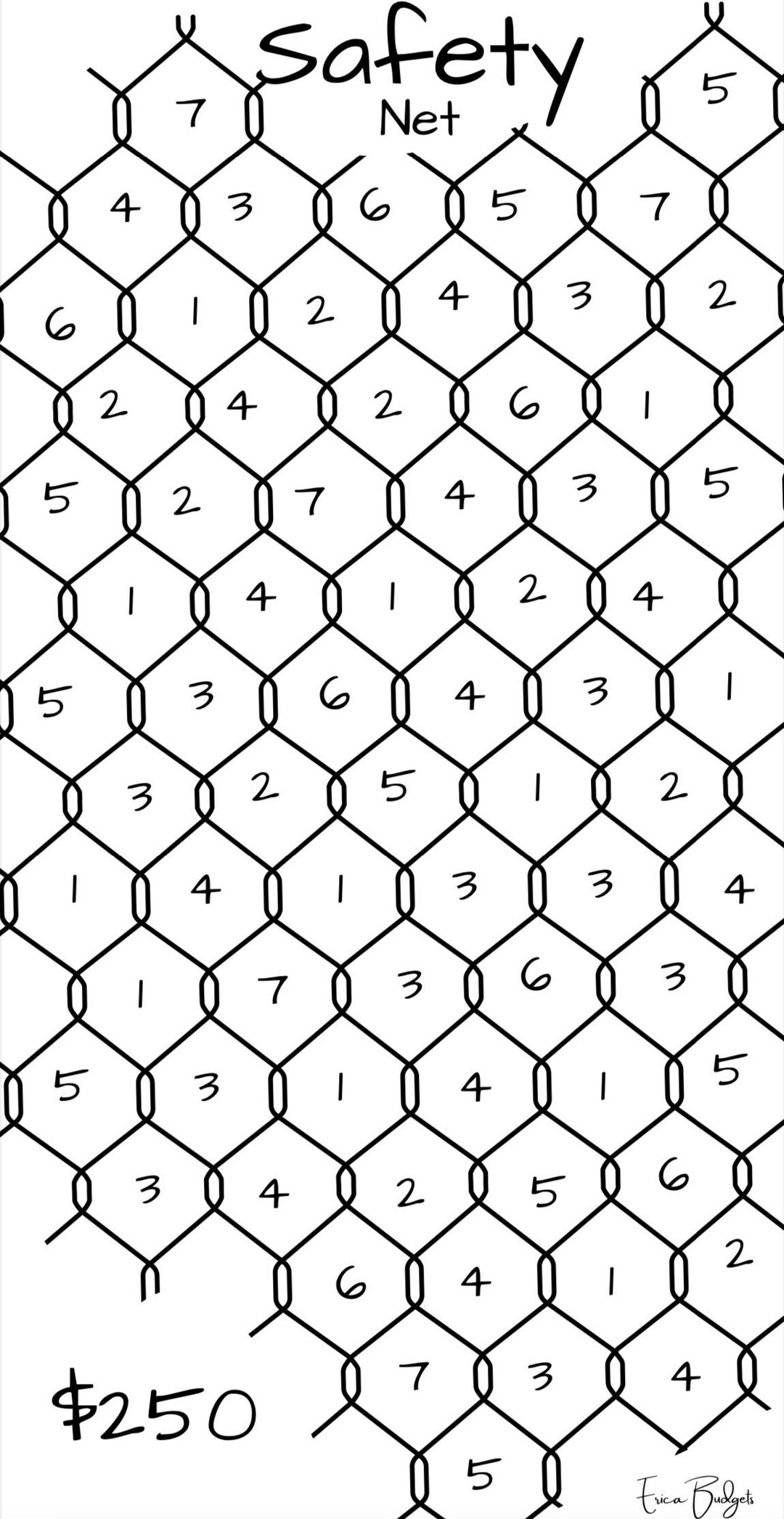 Safety Net Mini Challenge - Etsy