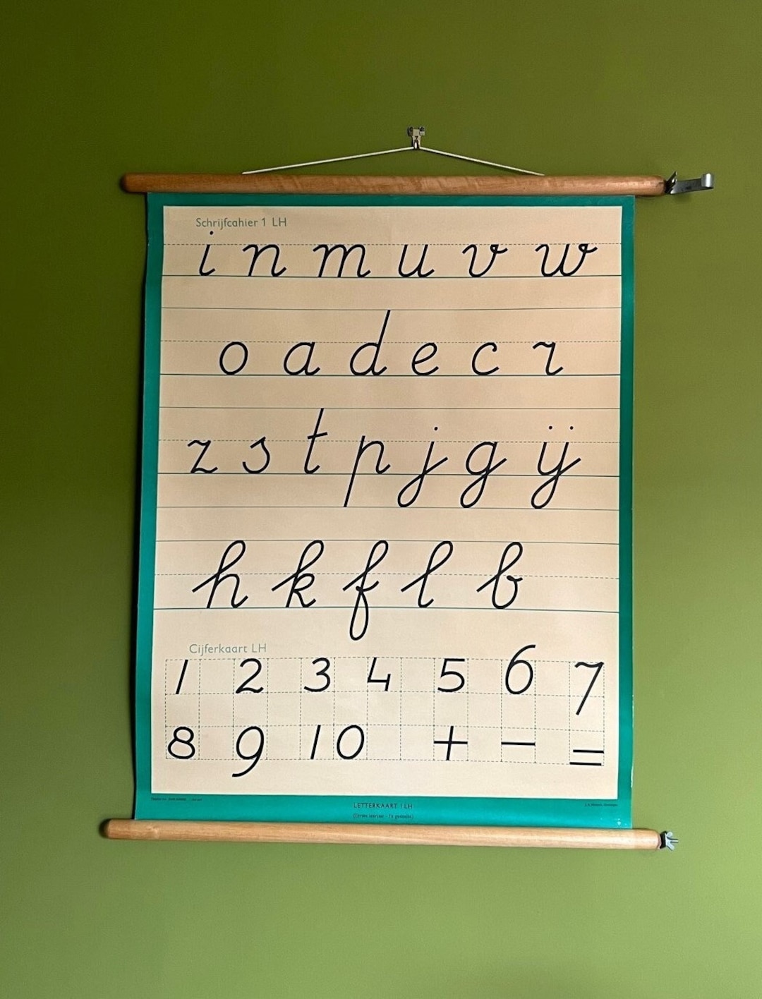 Vintage 1970s Educational School Wall Chart Poster Plate to Teach ...