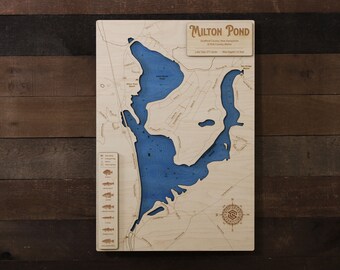 Milton 1871 Map Homeowner Names Reprint Strafford Co Beers - Etsy