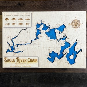 Eagle River Chain Lake vilas, Sevier Co, Wisconsin Wooden Engraved Map ...