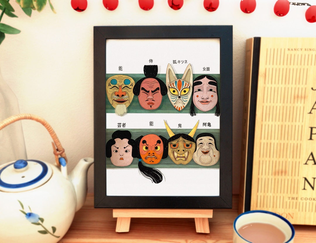 Japanese Mask Painting Printable Wall Art, Kitsune Digital Art Poster ...