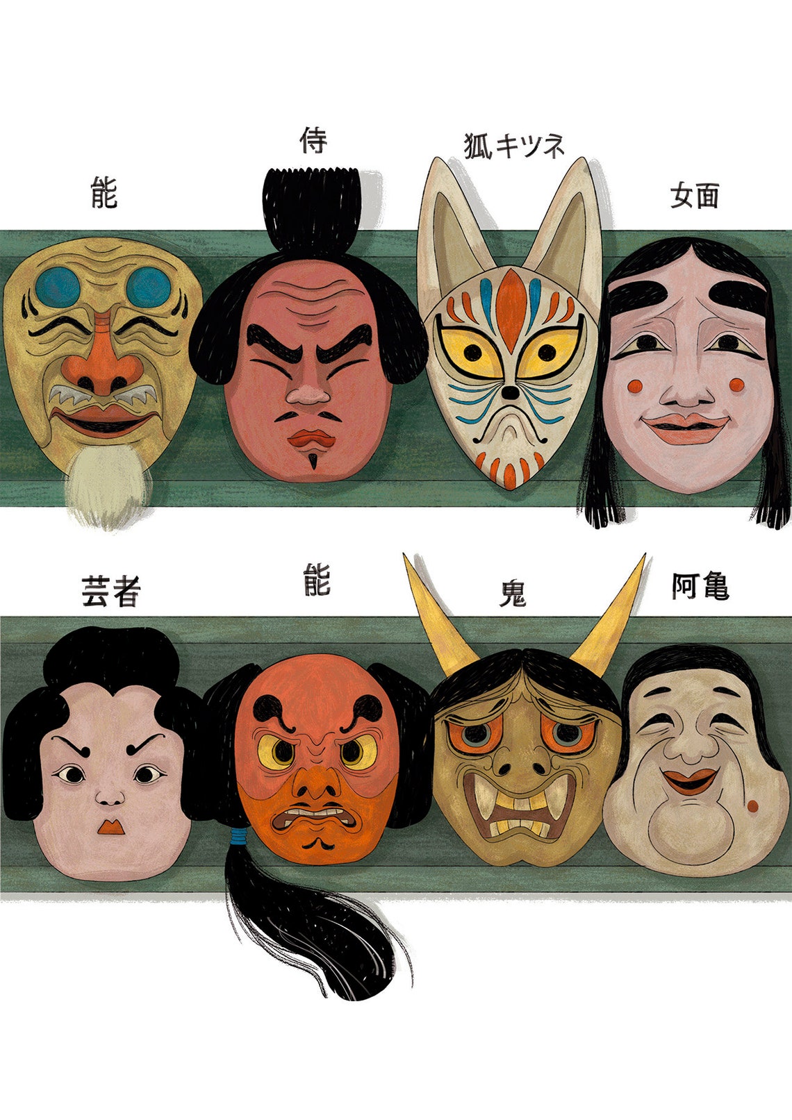 Japanese Mask Painting Printable Wall Art Kitsune Digital Art - Etsy