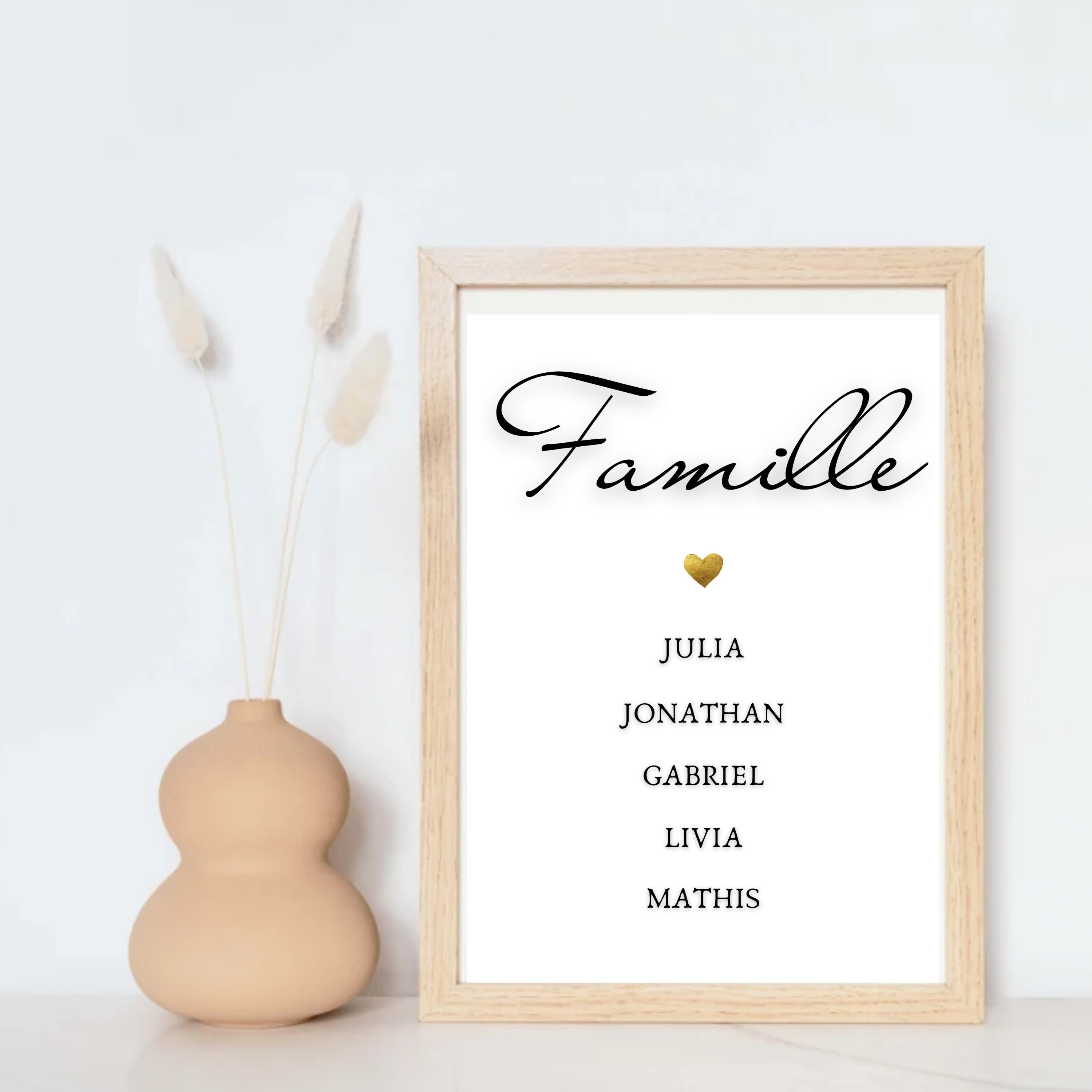 Personalized Family Poster Family Customization Custom | Etsy