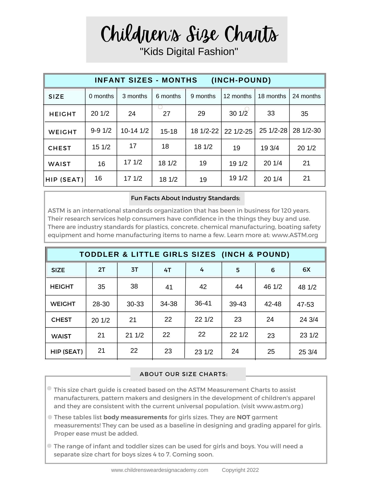 Children's Size Charts: Industry Size Chart, Grade Rules and ...