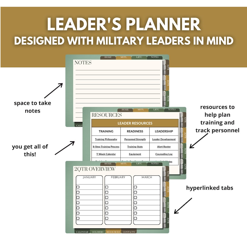 Military Planner, Army Planner, 24-25 Digital Planner, Hyperlinked ...