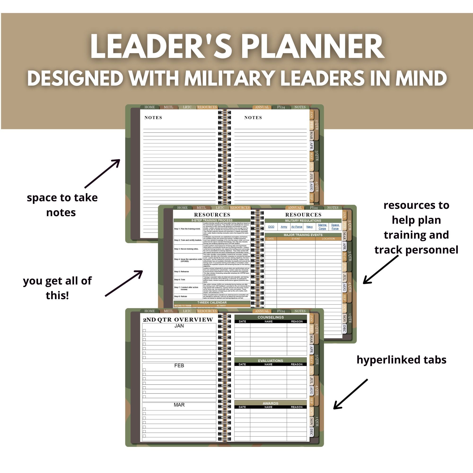 Military Planner, Leader Planner, Digital Planner, Goodnotes, iPad ...