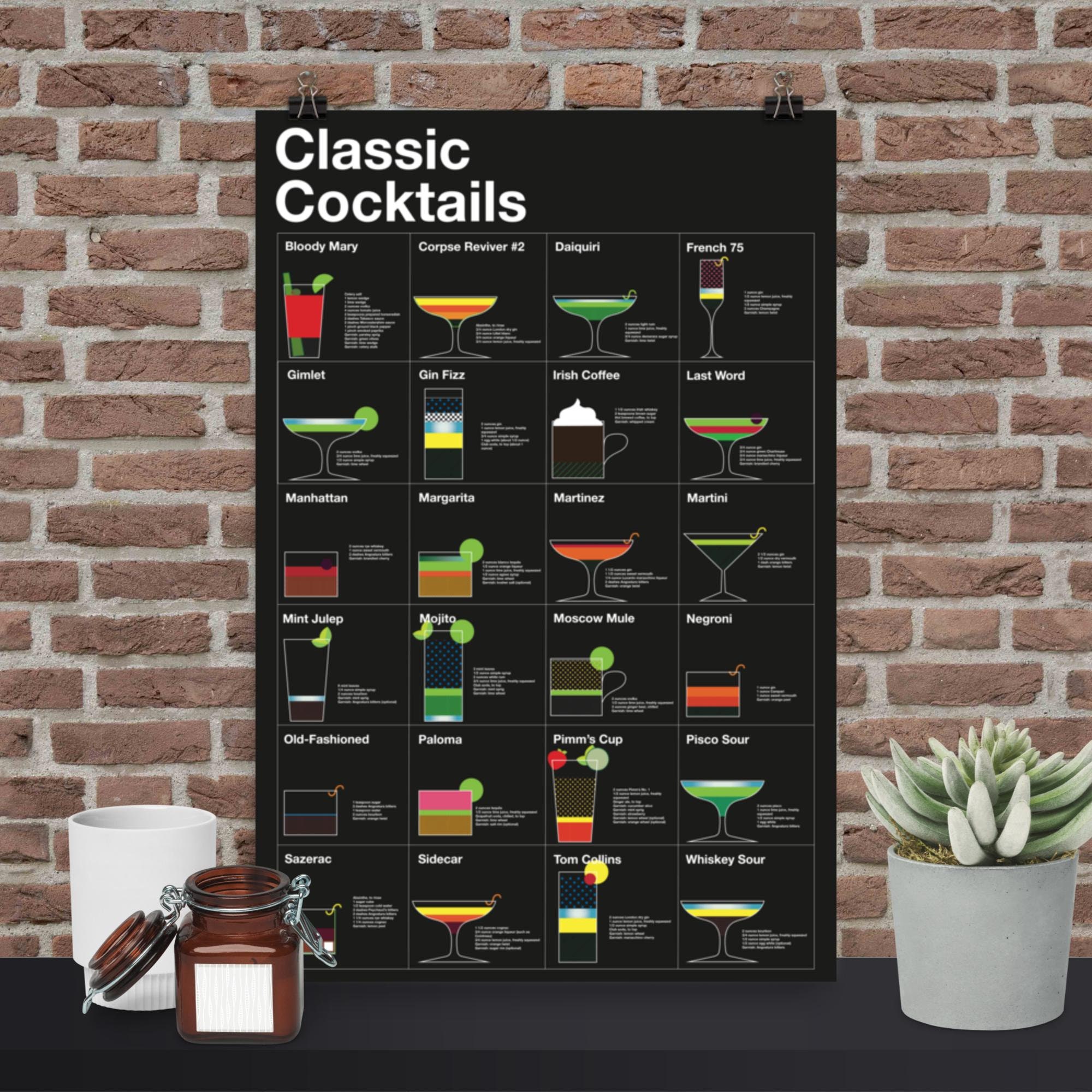 Minimalist Cocktail Poster - 24" X 36" - Etsy