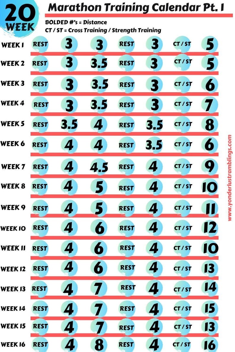 20 Week Marathon Training Calendar for Beginners - Etsy