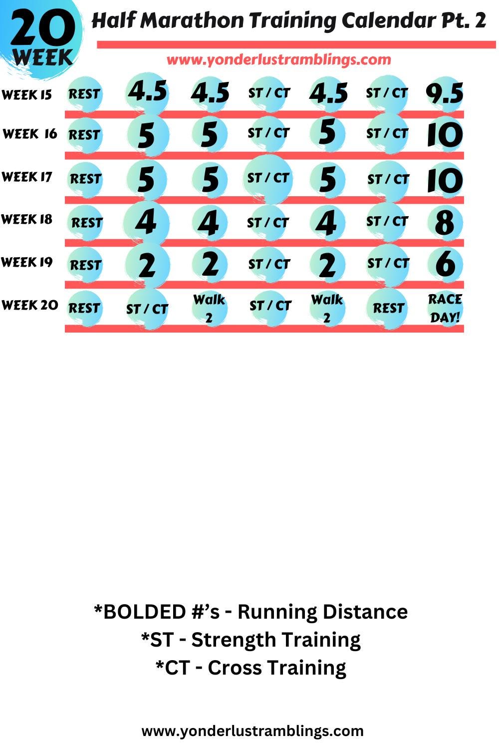 20 Week Half Marathon Training Calendar for Beginners - Etsy