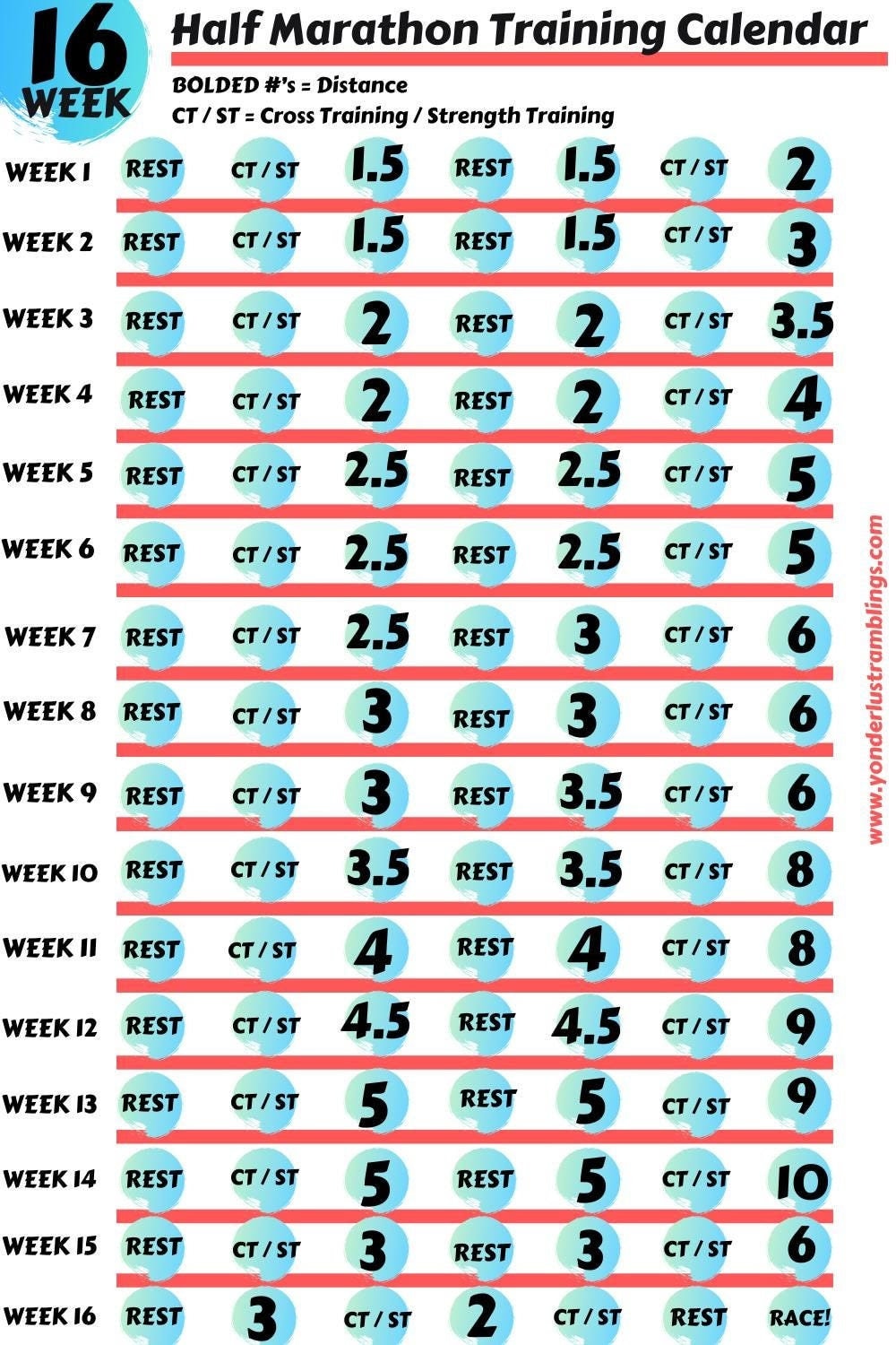 16 Week Half Marathon Training Calendar Printable - Etsy