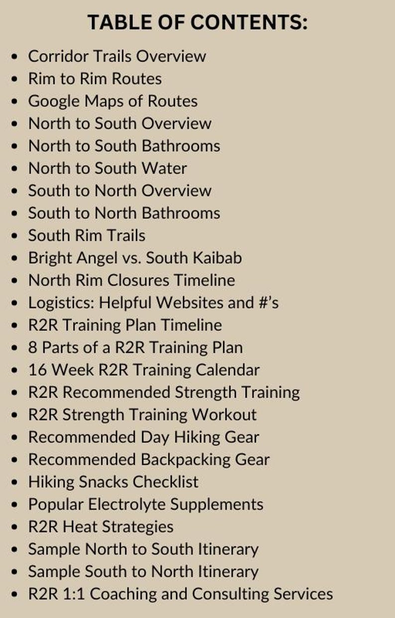 Rim to Rim Visual Guidebook for 1st Timers - Etsy