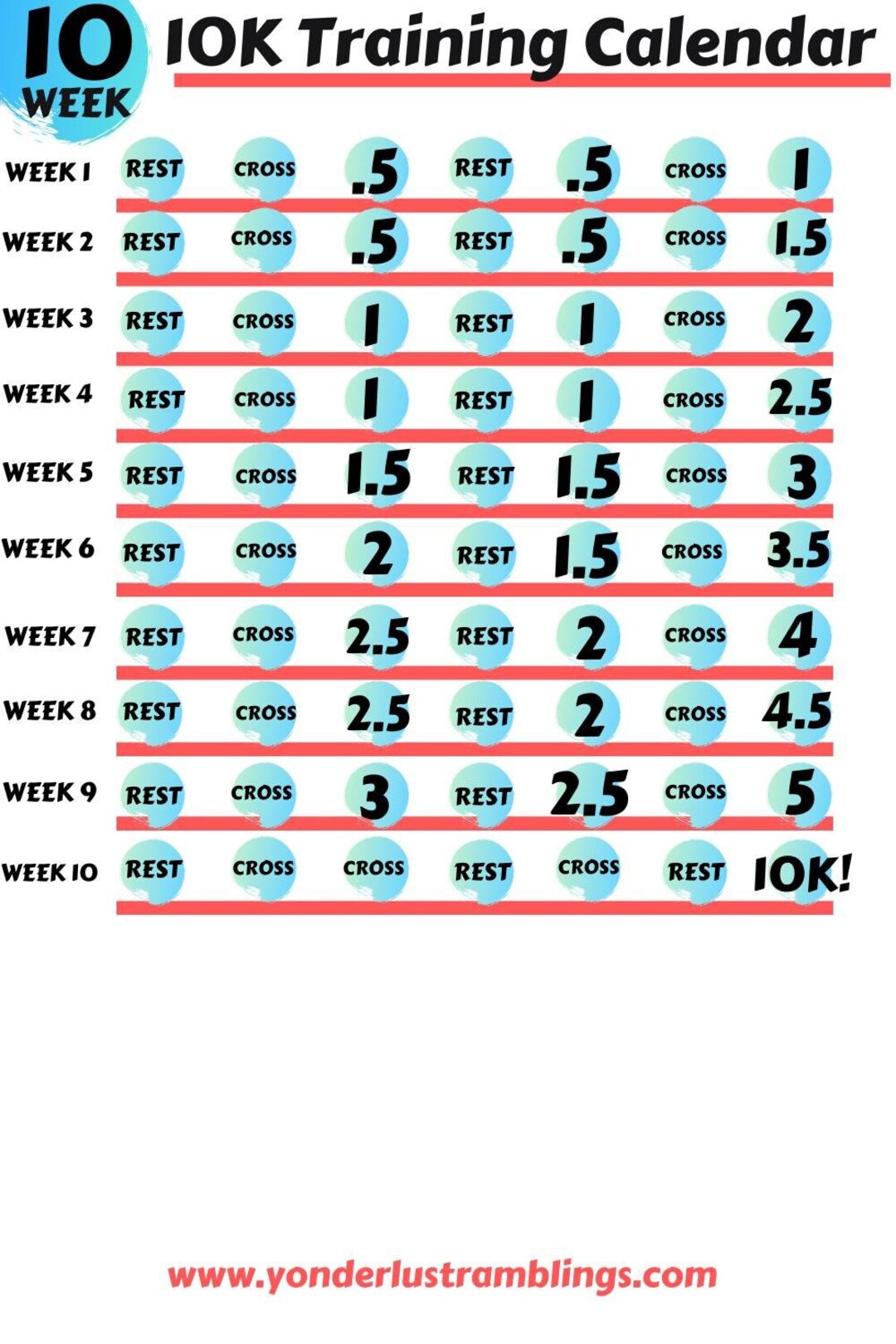 10 Week 10K Training Calendar for Beginners - Etsy