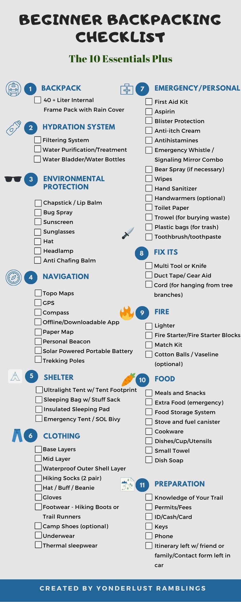 Complete Beginner Backpacking Checklist - Etsy