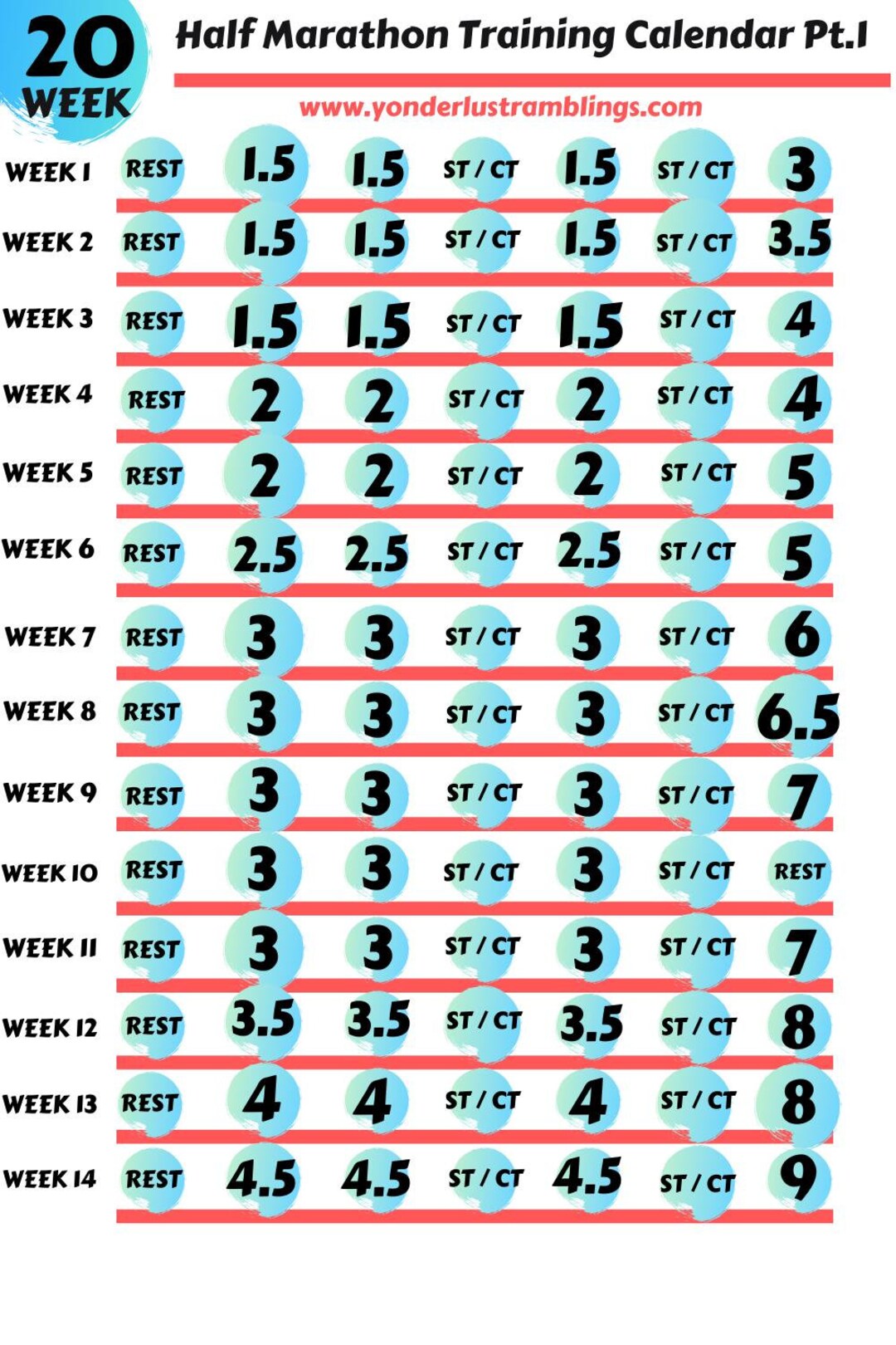 20 Week Half Marathon Training Calendar for Beginners - Etsy