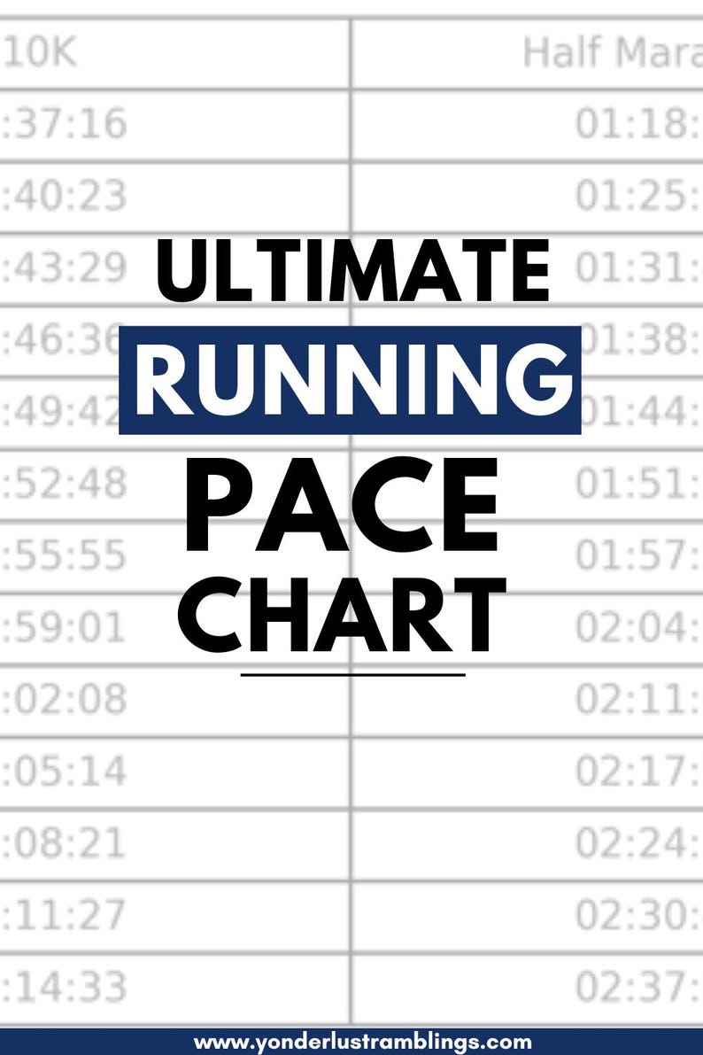 Digital Running Pace Chart | Printable PDF | 5K to Marathon Distances ...
