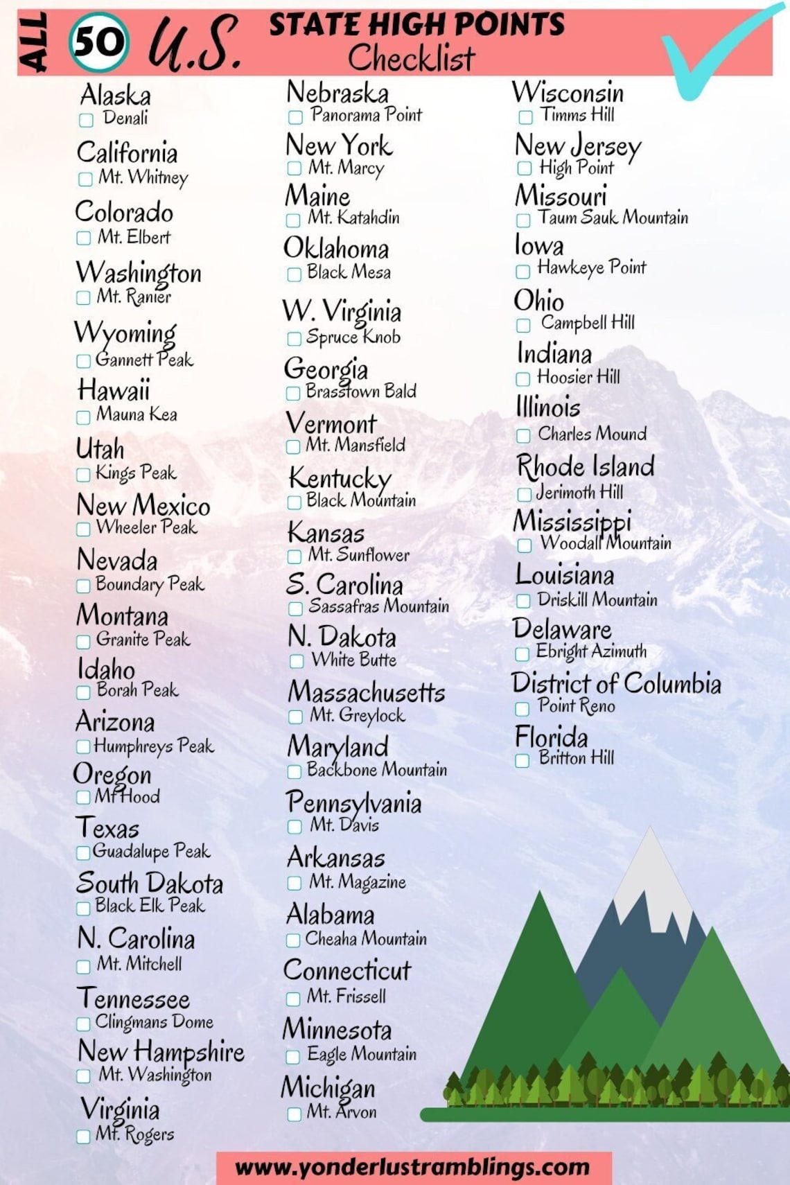 50 U.S. State High Points Checklist - Etsy