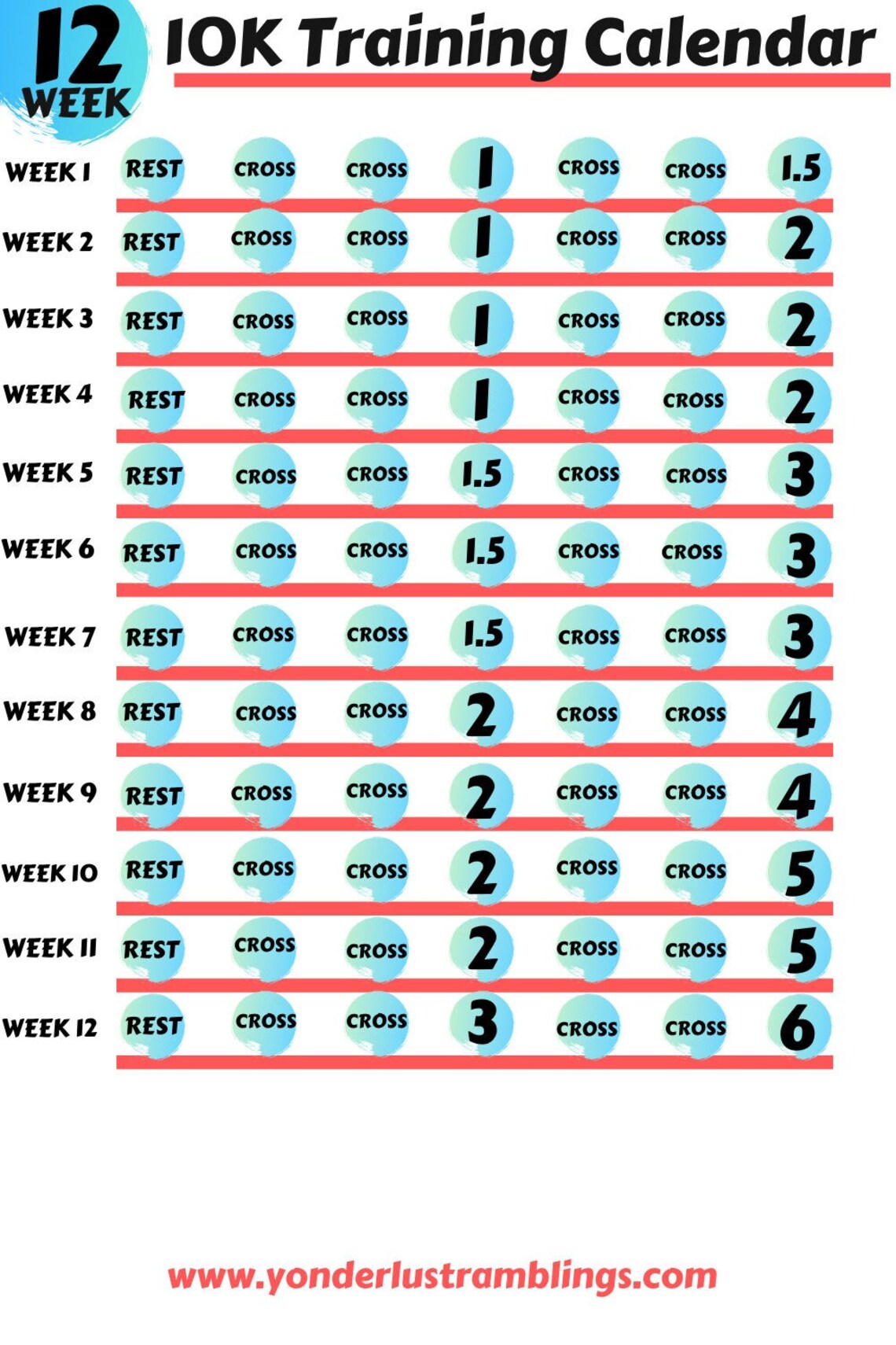 12 Week 10K Training Calendar - Etsy