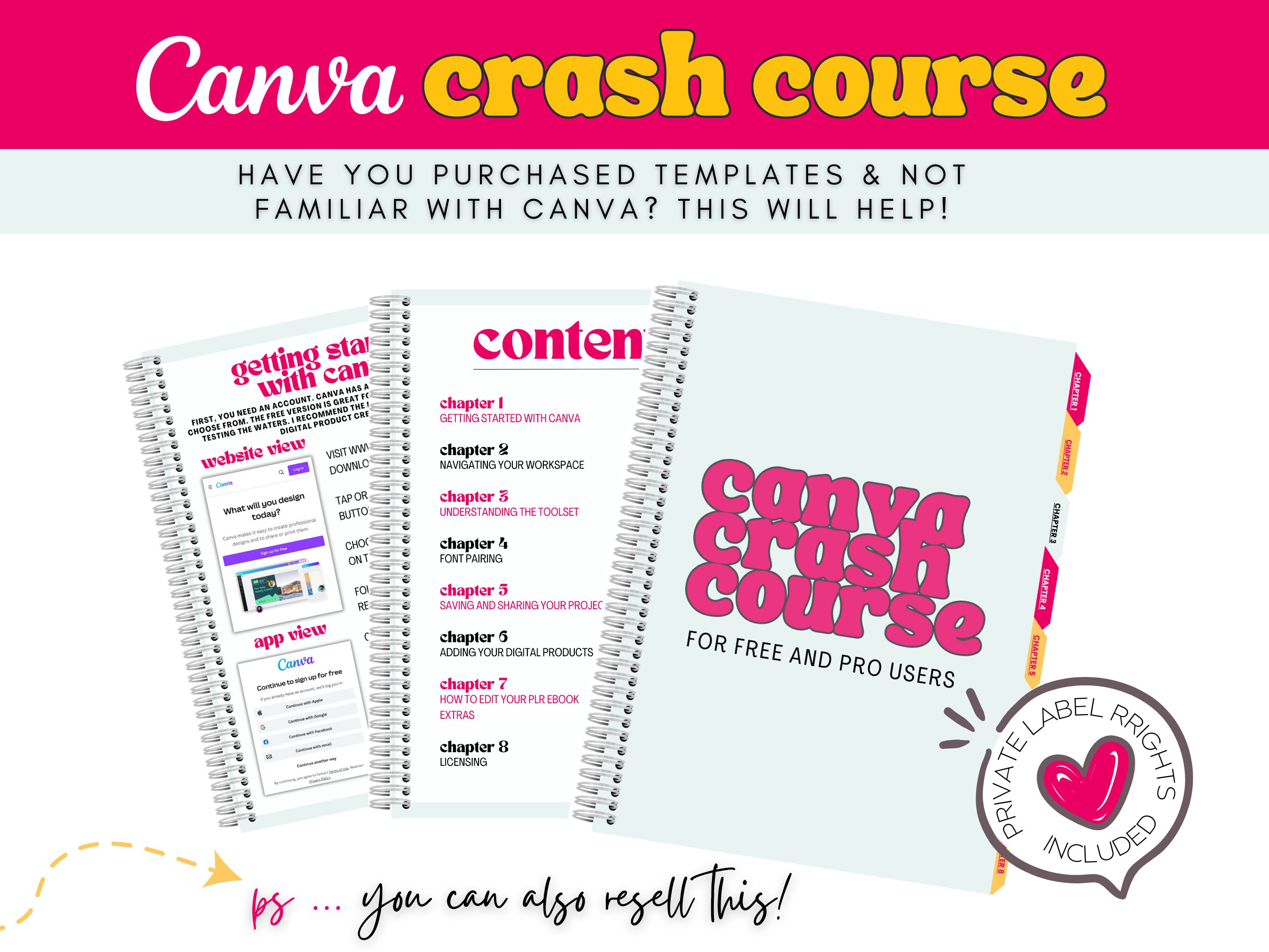 Canva Crash Course Guide Need Help Using Canva - Etsy