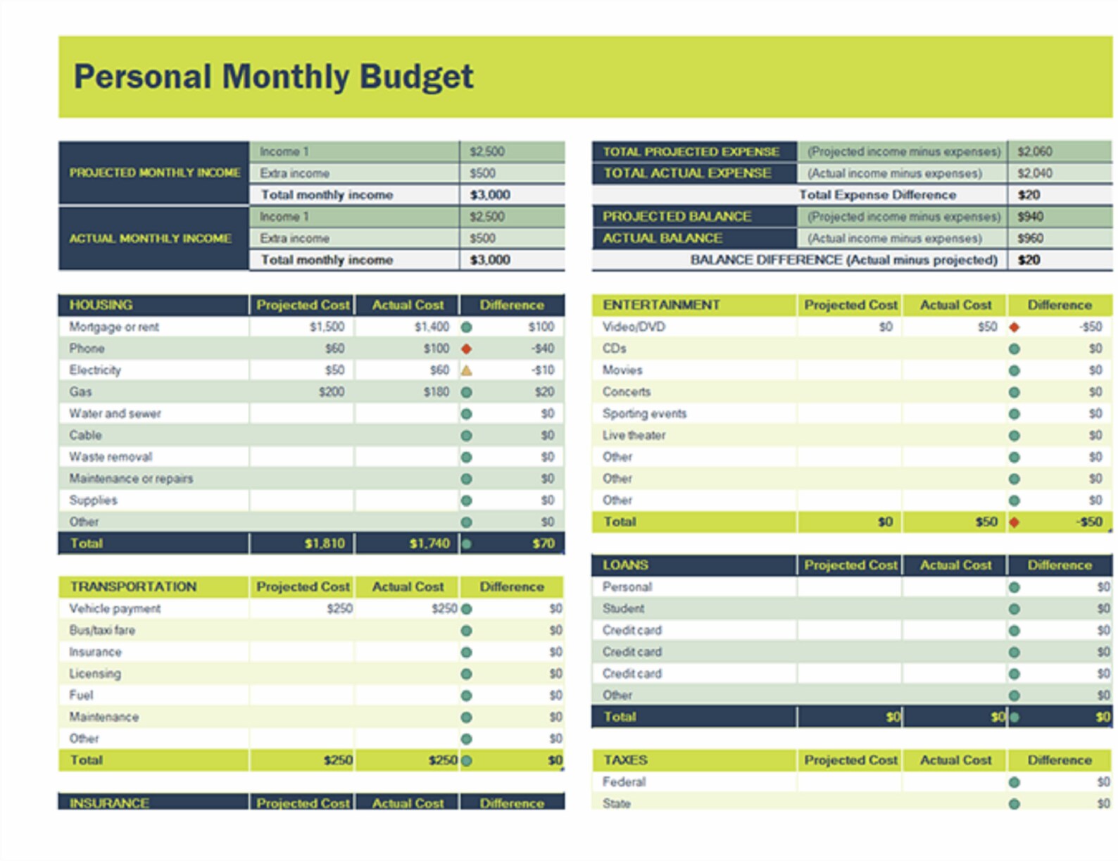 Mod le Excel De Budget Mensuel Personnel Etsy Canada