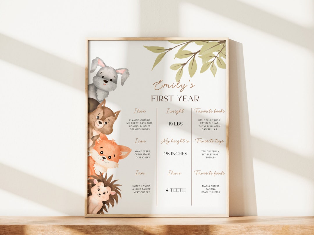 Woodland Animals Birthday Milestone Sign, First Birthday Stats Poster ...