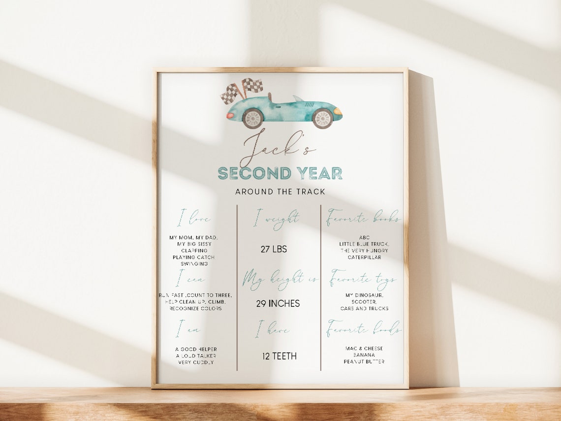 Blue Vintage Race Car Birthday Banner Editable Happy Birthday - Etsy