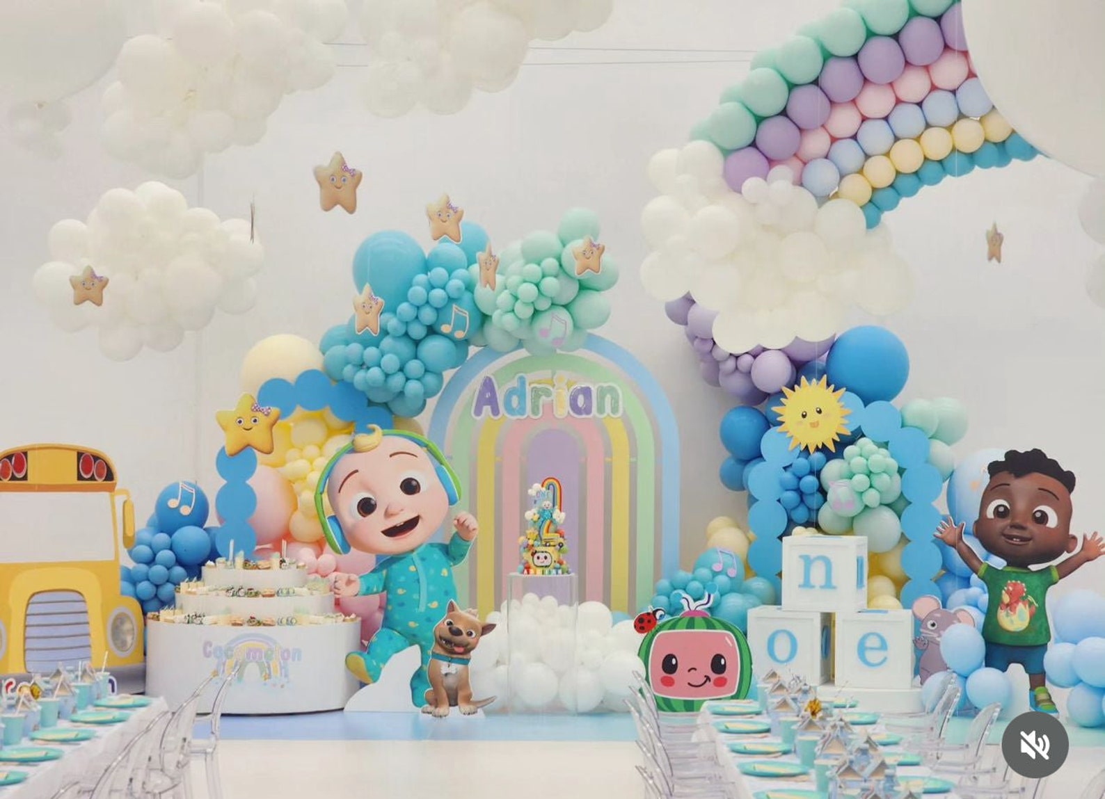 Cocomelon Cut Out - Etsy Australia