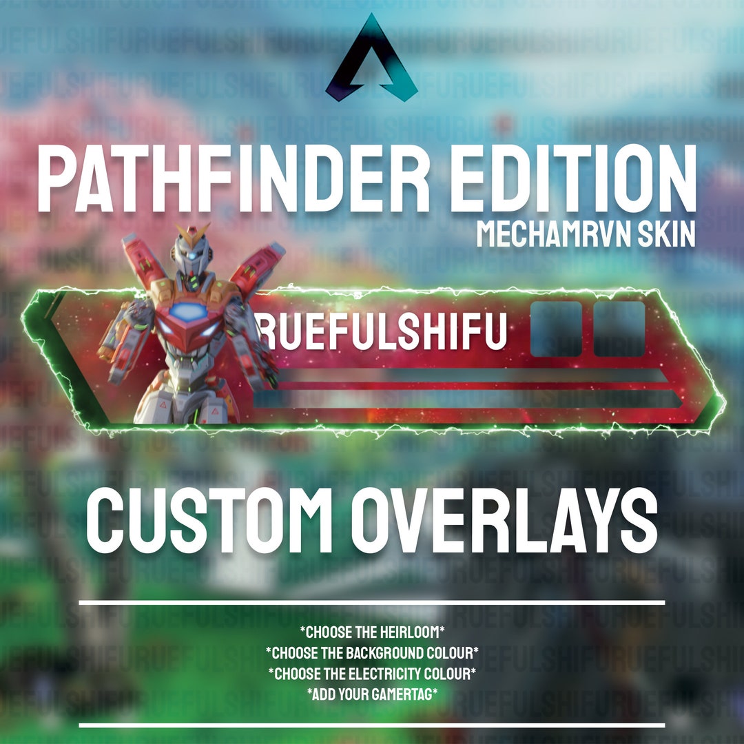 Animated Customisable PATHFINDER Banner | Apex Legends Health Bar ...