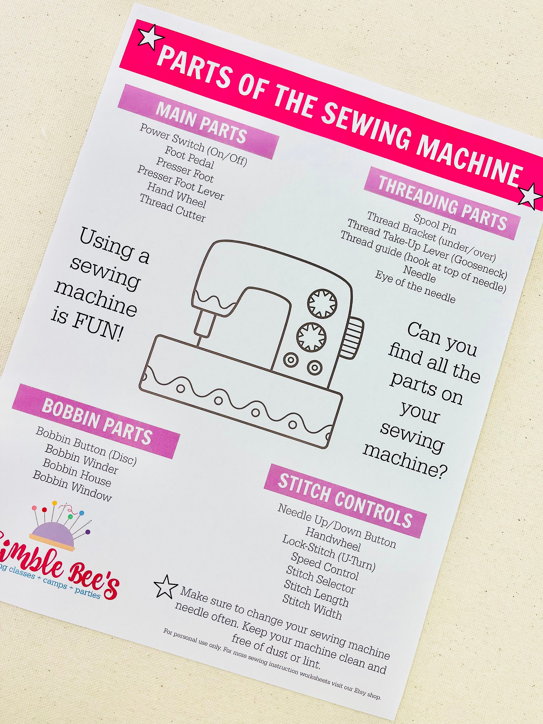Labeled Parts Of A Sewing Machine Worksheet at Robert Mcclure blog