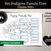 Puppy Family Tree Pedigree Chart, Breeder Dog Pedigree Template, Puppy ...
