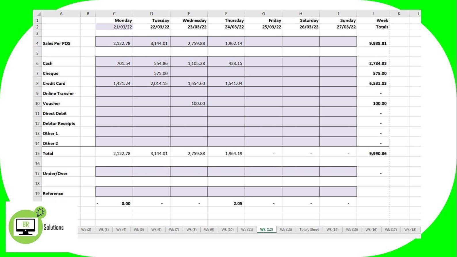 Lodgement & Takings Tracker Excel Template for Small Businesses - Etsy