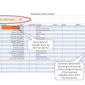 Expiration Date Tracker Excel Template for Small Businesses - Etsy