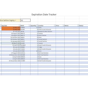 Expiration Date Tracker Excel Template for Small Businesses - Etsy
