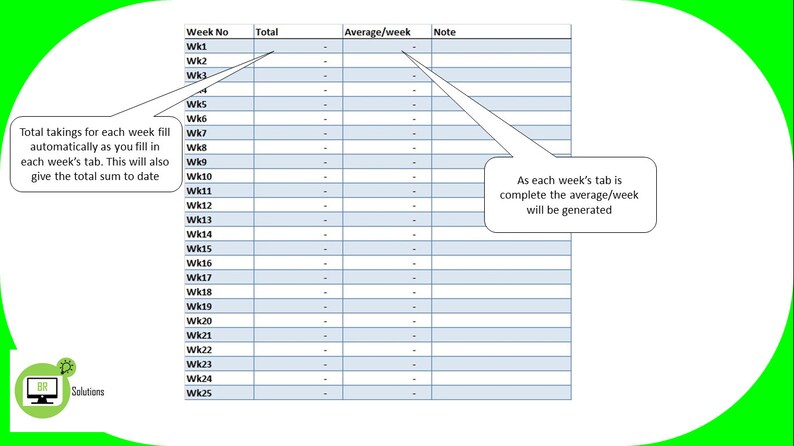 Lodgement & Takings Tracker Excel Template for Small Businesses - Etsy
