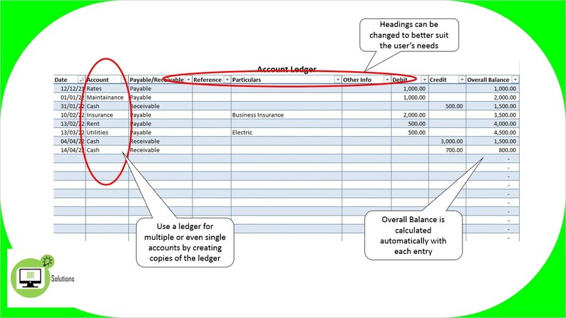 Account Ledger Excel Template for Small Businesses - Etsy