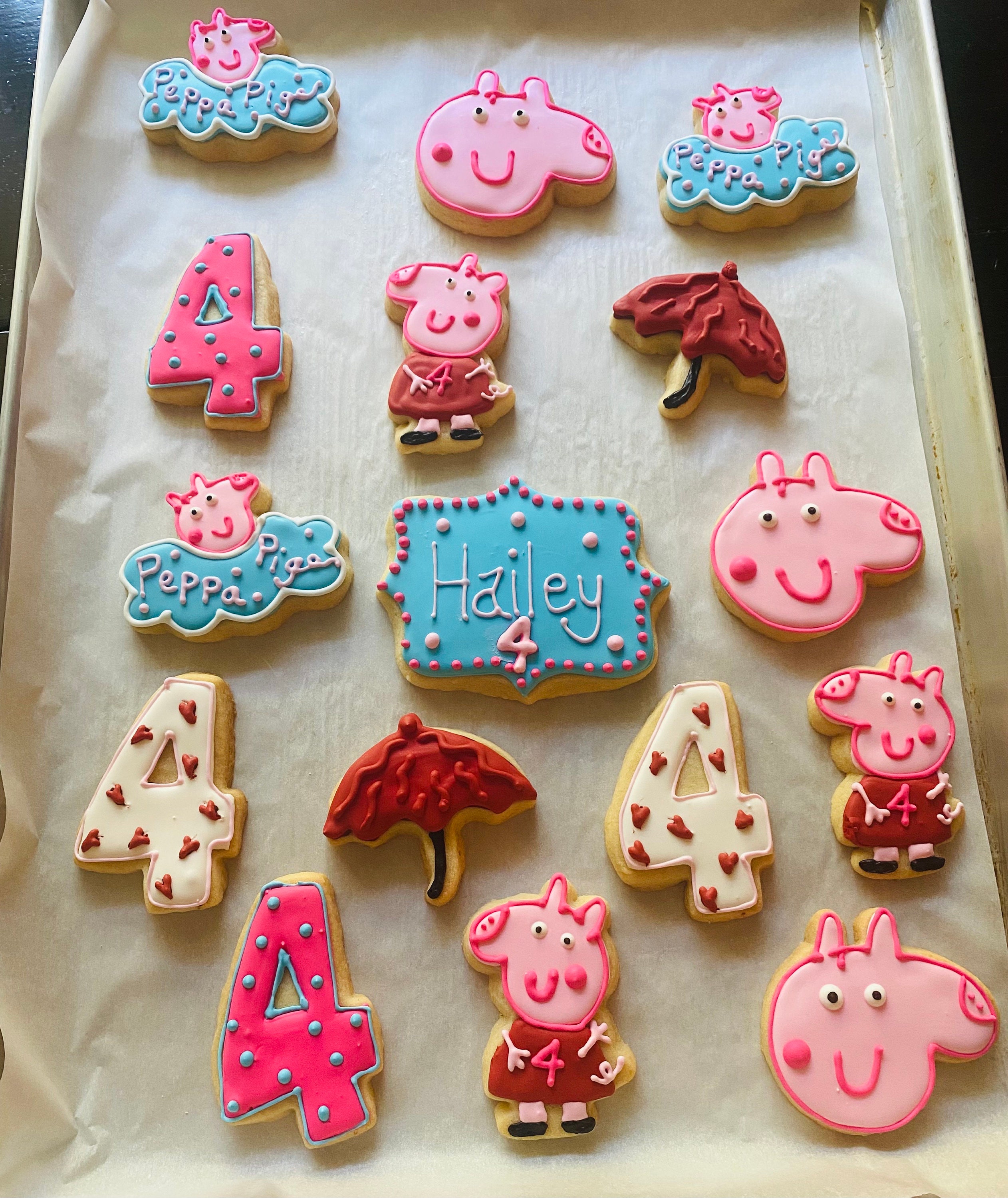 Peppa Pig Cookies - Etsy