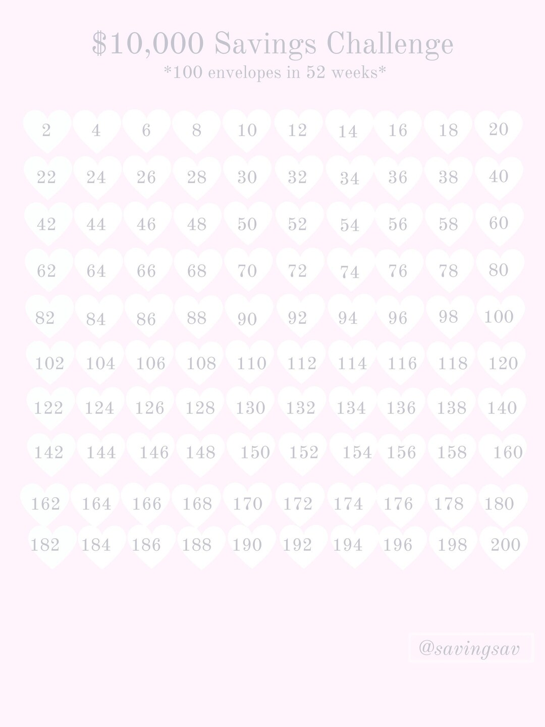 52-week 10K Savings Challenge Tracker *pastel Edition* - Etsy