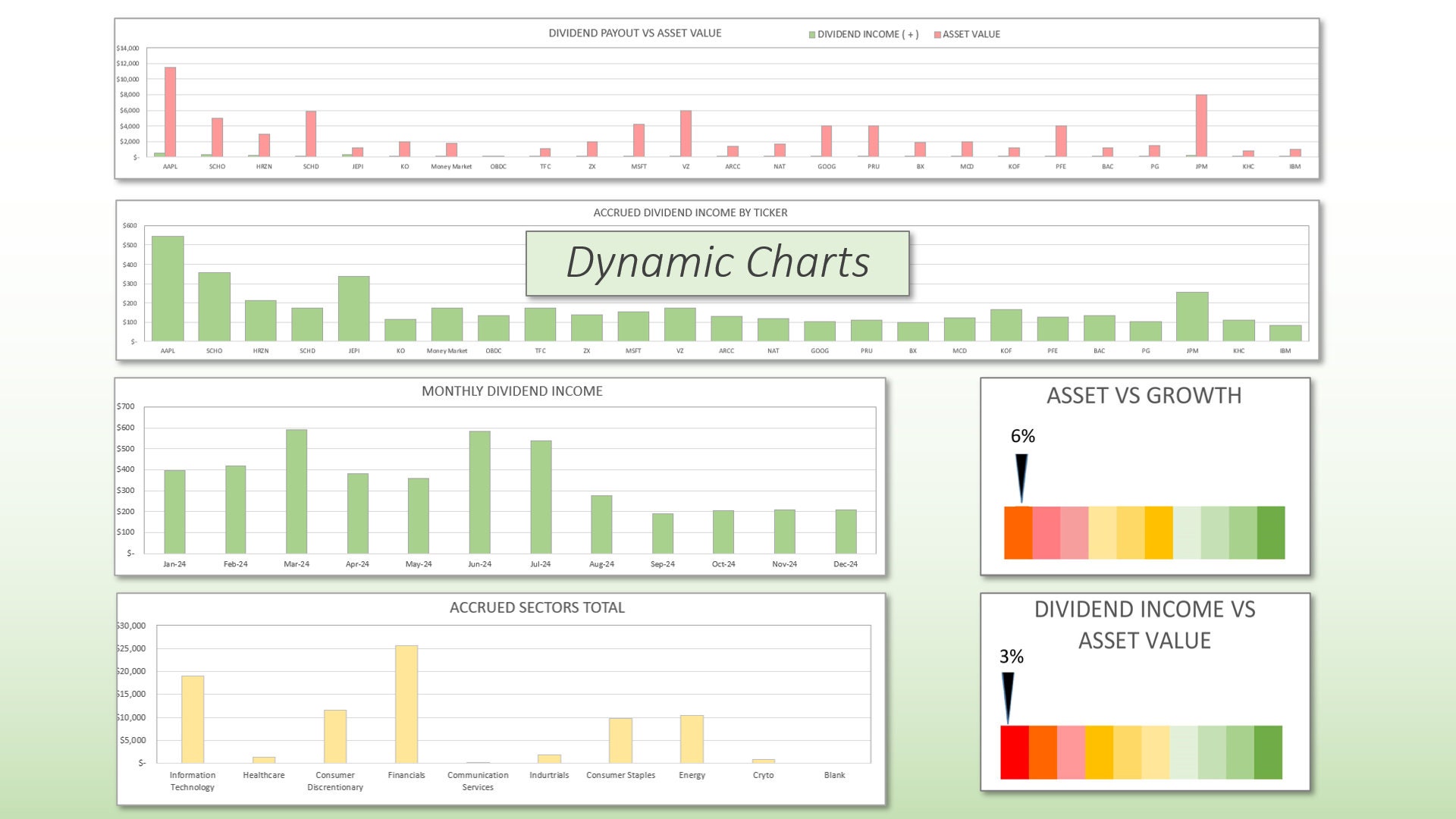 Dividend & Stock Portfolio Tracker | Simple Edition - Etsy