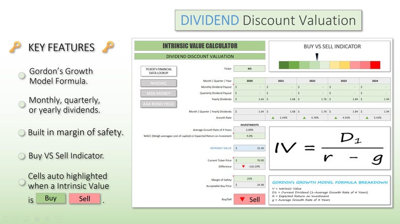 Dividend & Stock Intrinsic Valuation Calculator - Etsy