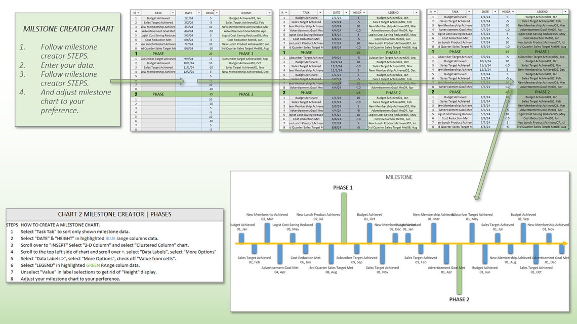Milestone Timeline Chart Template Creator - Etsy