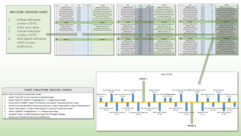 Milestone Timeline Chart Template Creator - Etsy