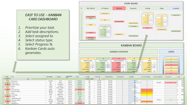 Digital Kanban Board for Home & Business | Built in Calendar - Etsy