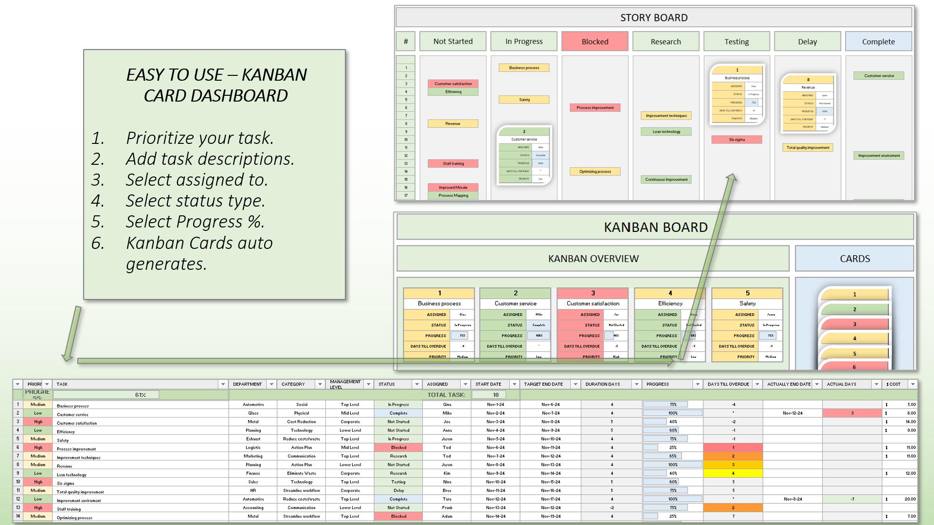 Digital Kanban Board for Home & Business | Built in Calendar - Etsy