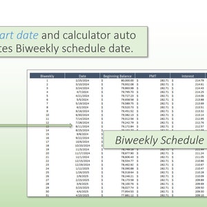 Amortization Schedule Calculator for Hone & Business | Biweekly, Fixed ...